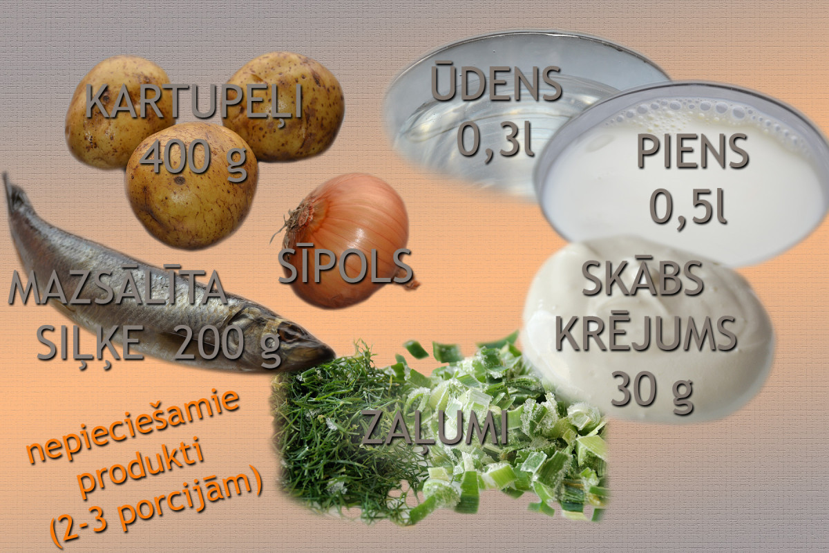 Foto: Fotorecepte: Piena zupa ar kartupeļiem un siļķi – Receptes ...